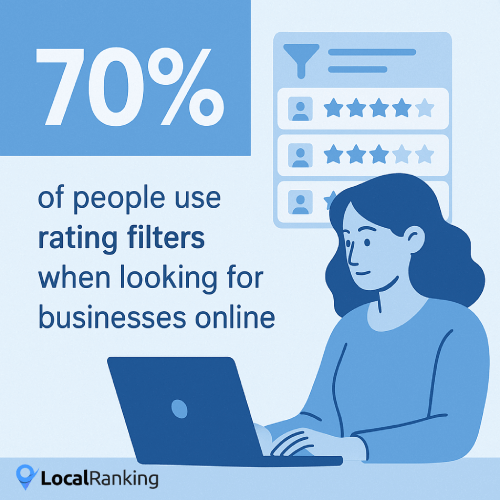 Top Tips on How to Respond to Google Reviews (Positive & Negative)